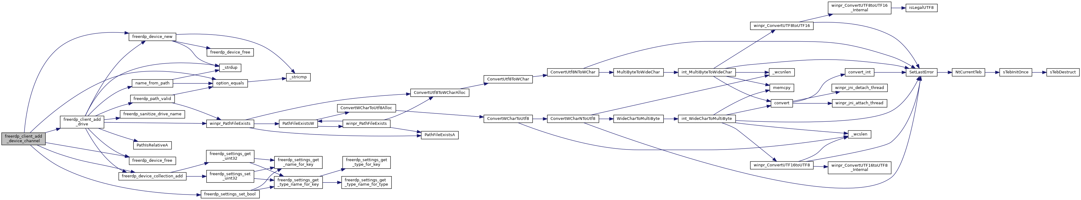 FreeRDP: cmdline.h File Reference