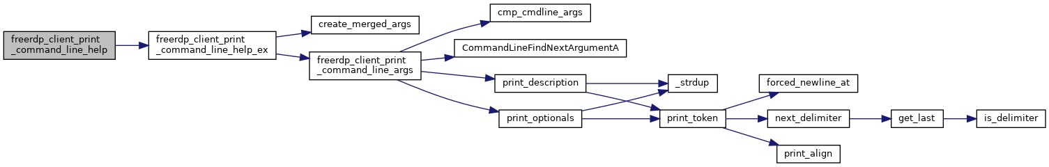 FreeRDP: cmdline.h File Reference